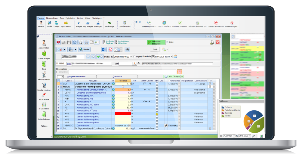 Fonctionnalité – Prolab.ma